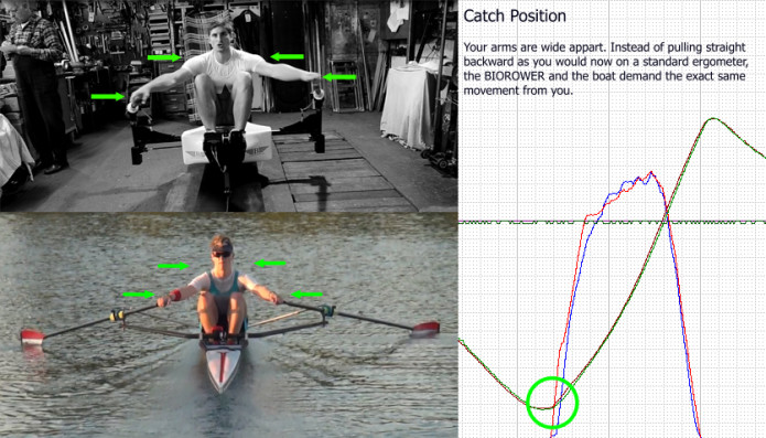 The most realistic indoor rowing experience | Indiegogo