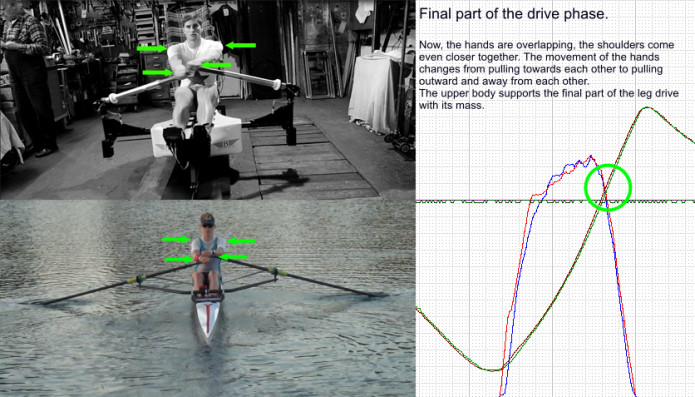 The most realistic indoor rowing experience | Indiegogo