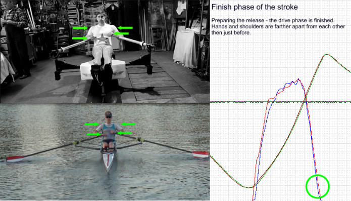 The most realistic indoor rowing experience | Indiegogo