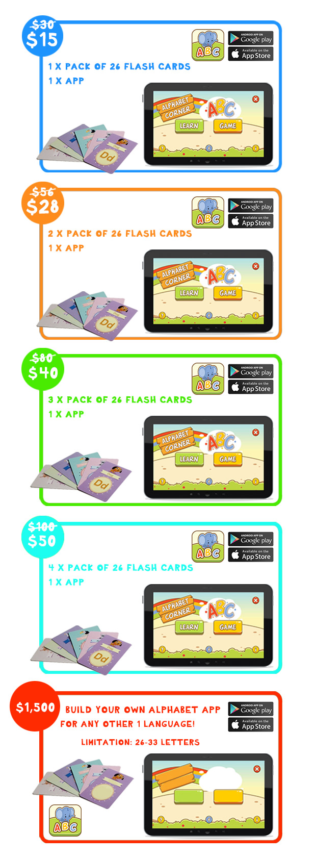 Alphabet Corner: Augmented Reality for Alphabets | Indiegogo