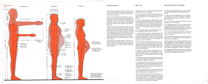 Reissue of Humanscale | Indiegogo
