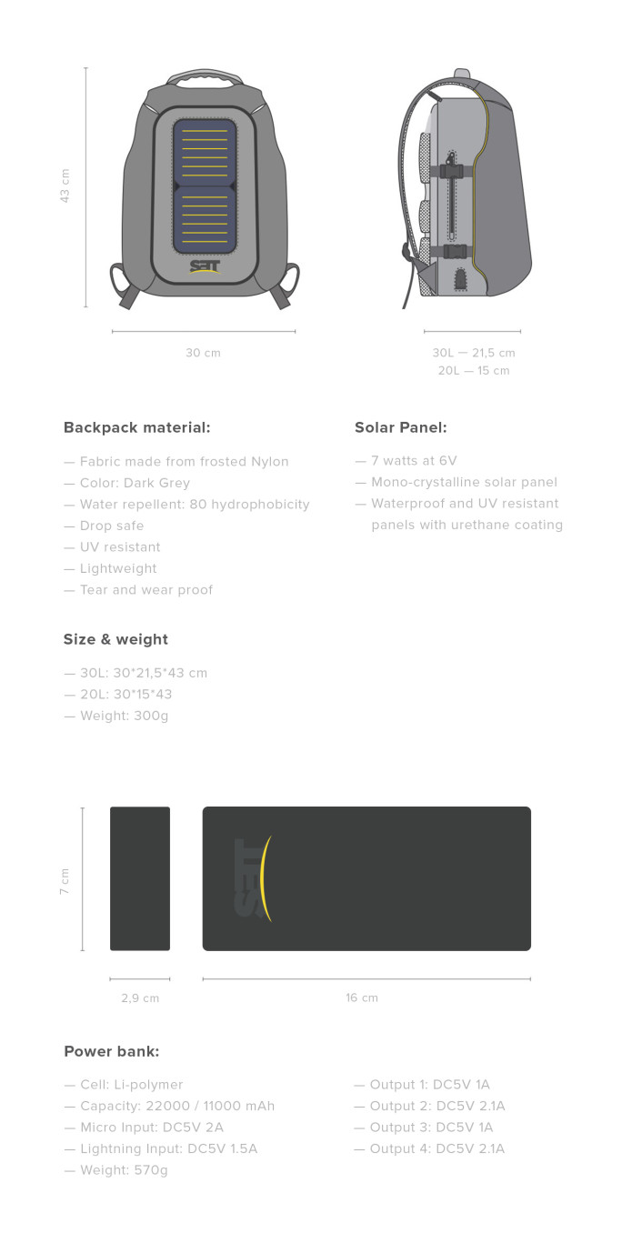 Meet Numi, The Smart Travel Backpack | Indiegogo