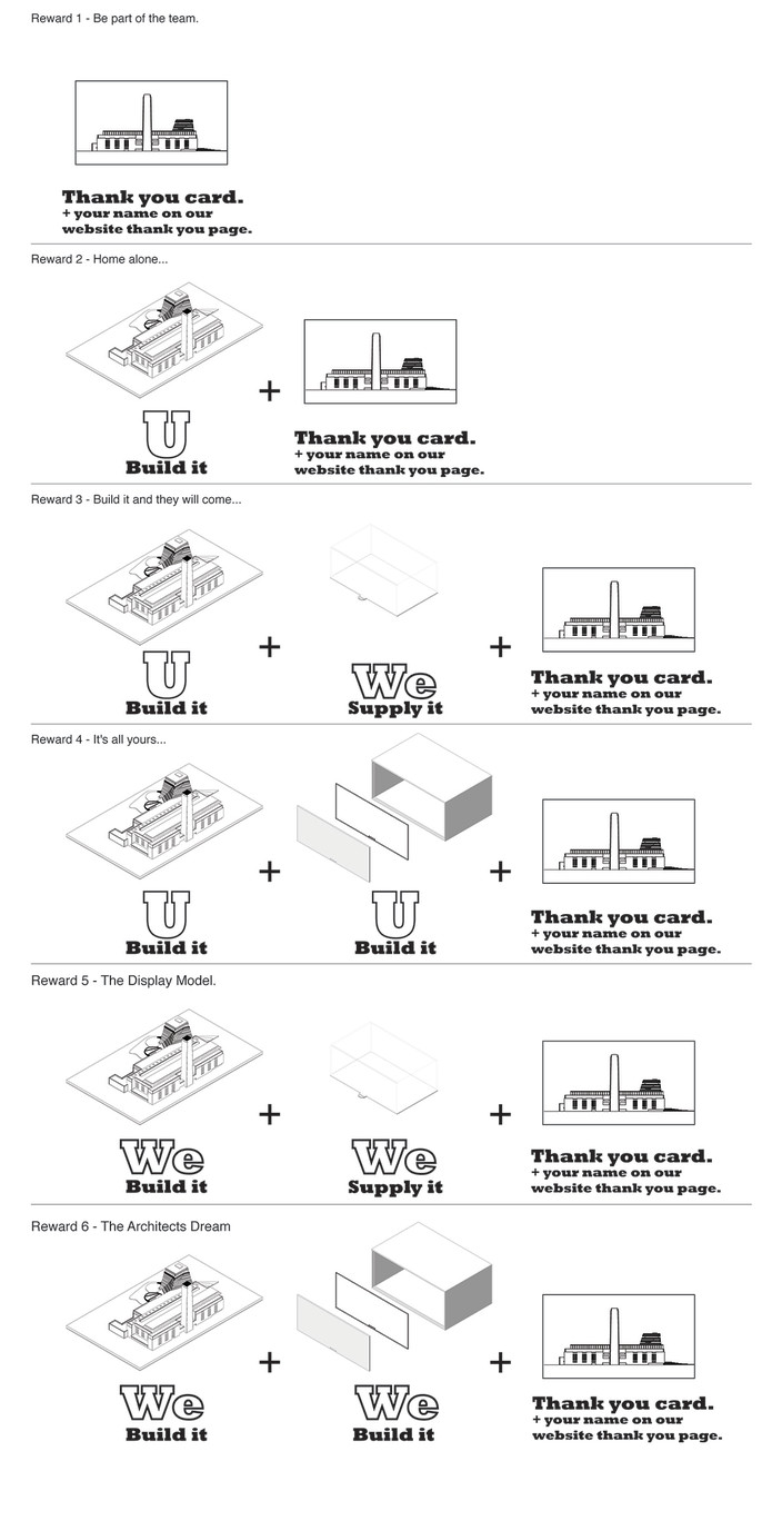 Tate Modern an architectural model kit. | Indiegogo