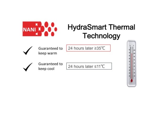 Nani HydraSmart Thermal Bottle | Indiegogo