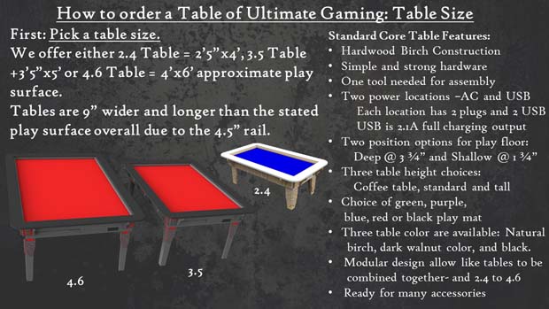 Table of Ultimate Gaming: World's #1 Gaming System | Indiegogo