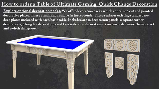 Table of Ultimate Gaming: World's #1 Gaming System | Indiegogo