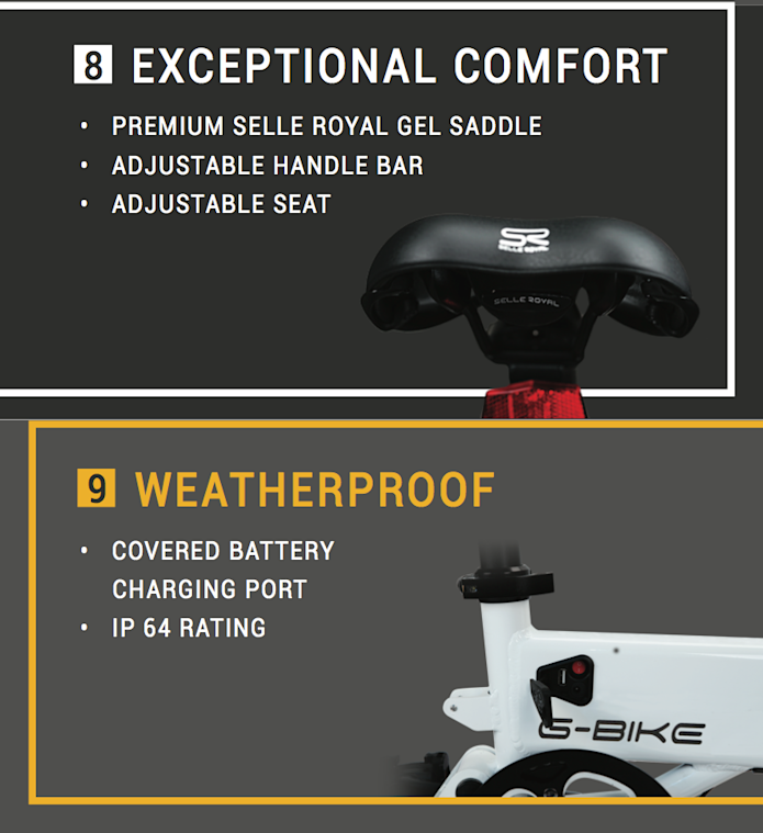 G-bike : The World's First Carry-on E-Bike | Indiegogo