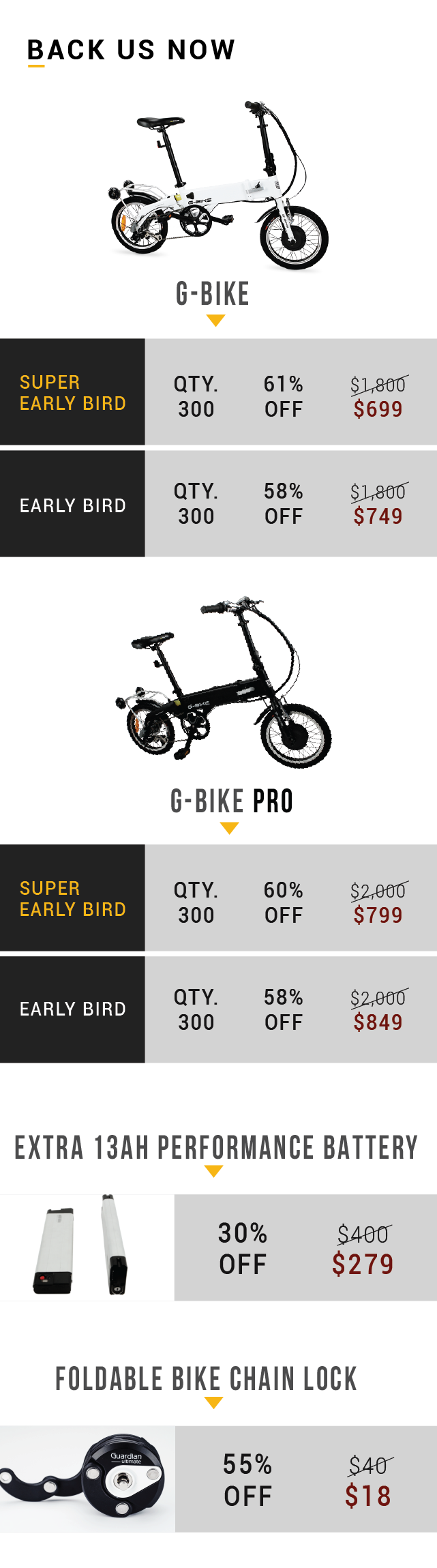G-bike : The World's First Carry-on E-Bike | Indiegogo