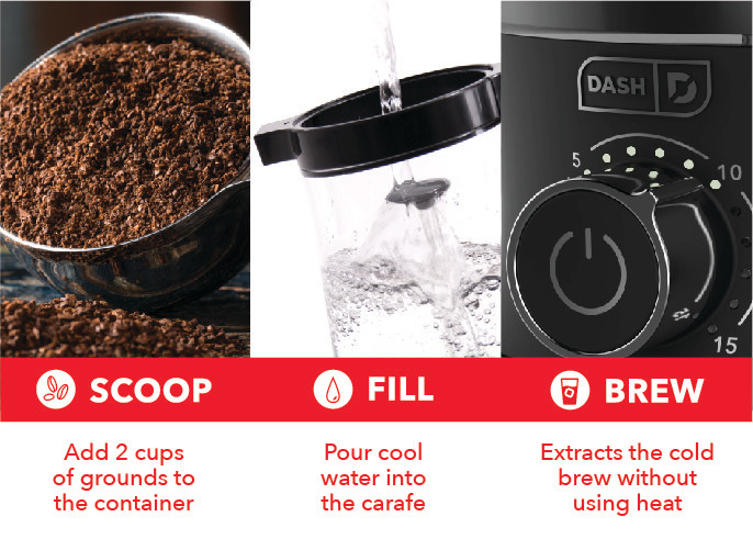 Dash Rapid Cold Brew System | Indiegogo