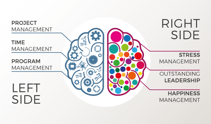 Eplanner - The Ultimate Planner for Leaders | Indiegogo
