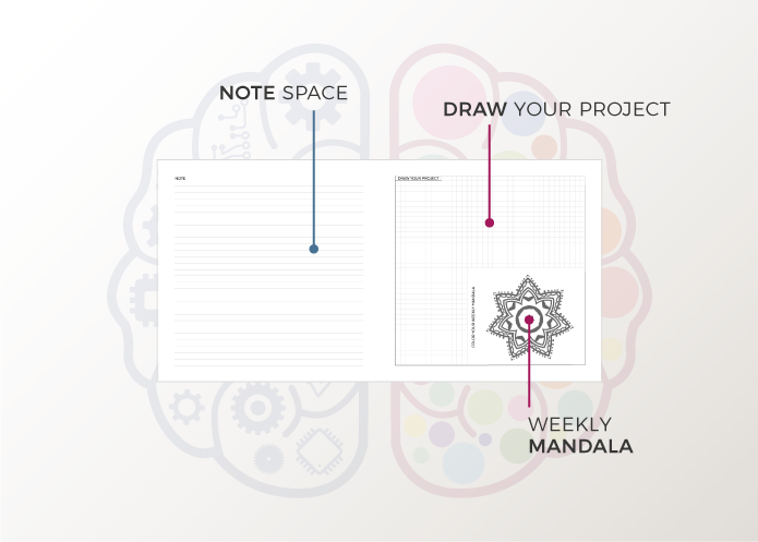 Eplanner - The Ultimate Planner for Leaders | Indiegogo
