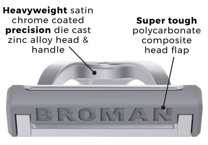 Broman : The only razor you'll ever need! | Indiegogo
