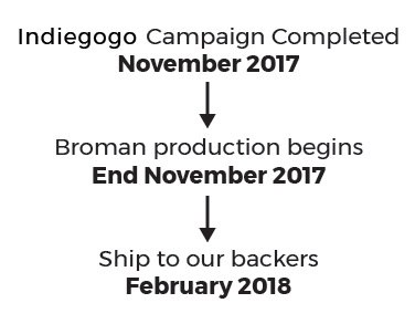 Broman : The only razor you'll ever need! | Indiegogo