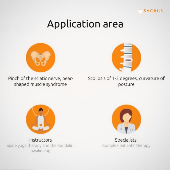 Sacrus - Healing Your Spine | Indiegogo