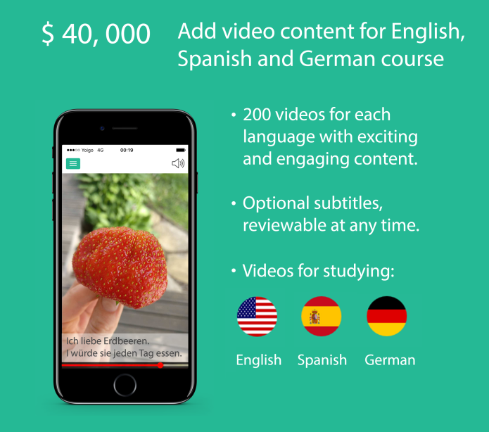SPEAKLY: Revolutionizing Language Learning | Indiegogo SPEAKLY: Revolutionizing Language Learning | Indiegogo