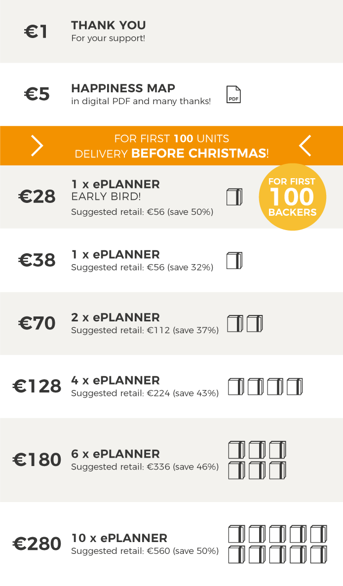 Eplanner - The Ultimate Planner for Leaders | Indiegogo