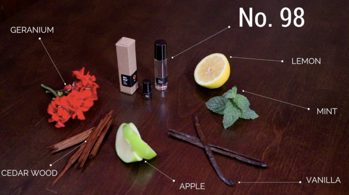 Original Nitro Musk by Musk & Hustle | Indiegogo