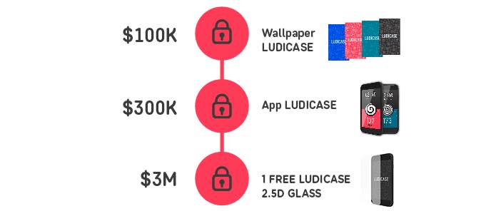 LUDICASE: The Playful and Interactive iPhone case | Indiegogo