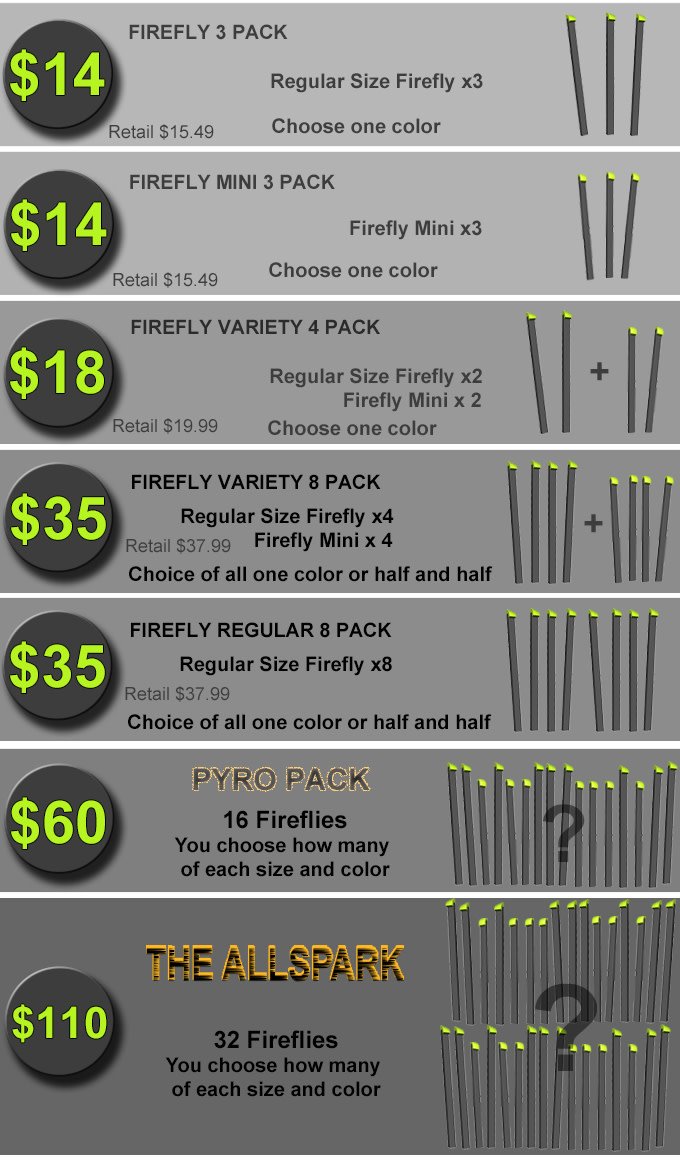 Firefly - The Ultimate Swiss Army Knife Accessory | Indiegogo Firefly - The Ultimate Swiss Army Knife Accessory | Indiegogo