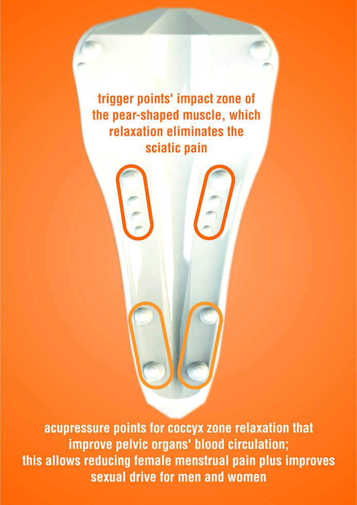 Sacrus - Healing Your Spine | Indiegogo