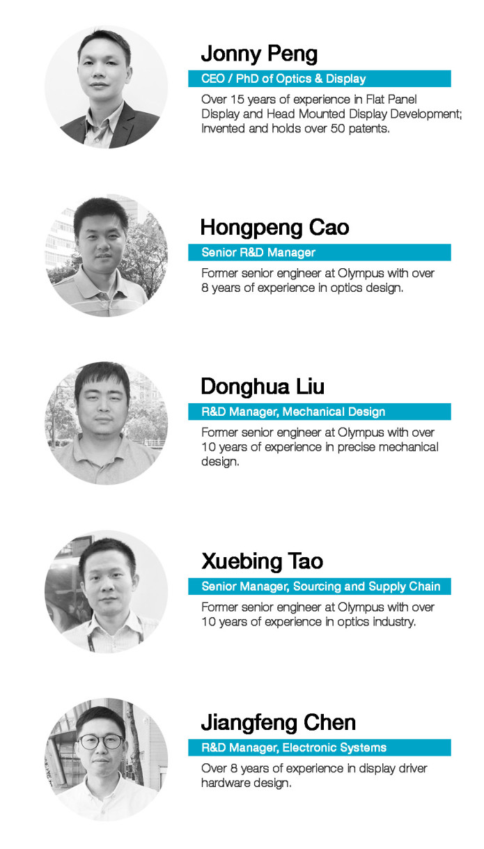 Cinego - Meet Your Personal Immersive 4K Cinema | Indiegogo