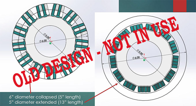 Neofit Roller: The Foam Roller That Goes Anywhere | Indiegogo