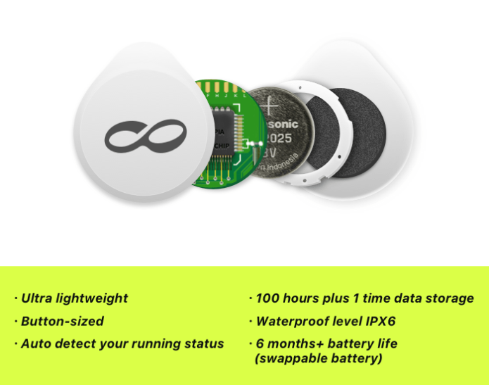 Runtopia Reach: Smart Chip Equipped Sports Shoes | Indiegogo