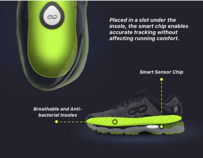 Runtopia Reach: Smart Chip Equipped Sports Shoes | Indiegogo