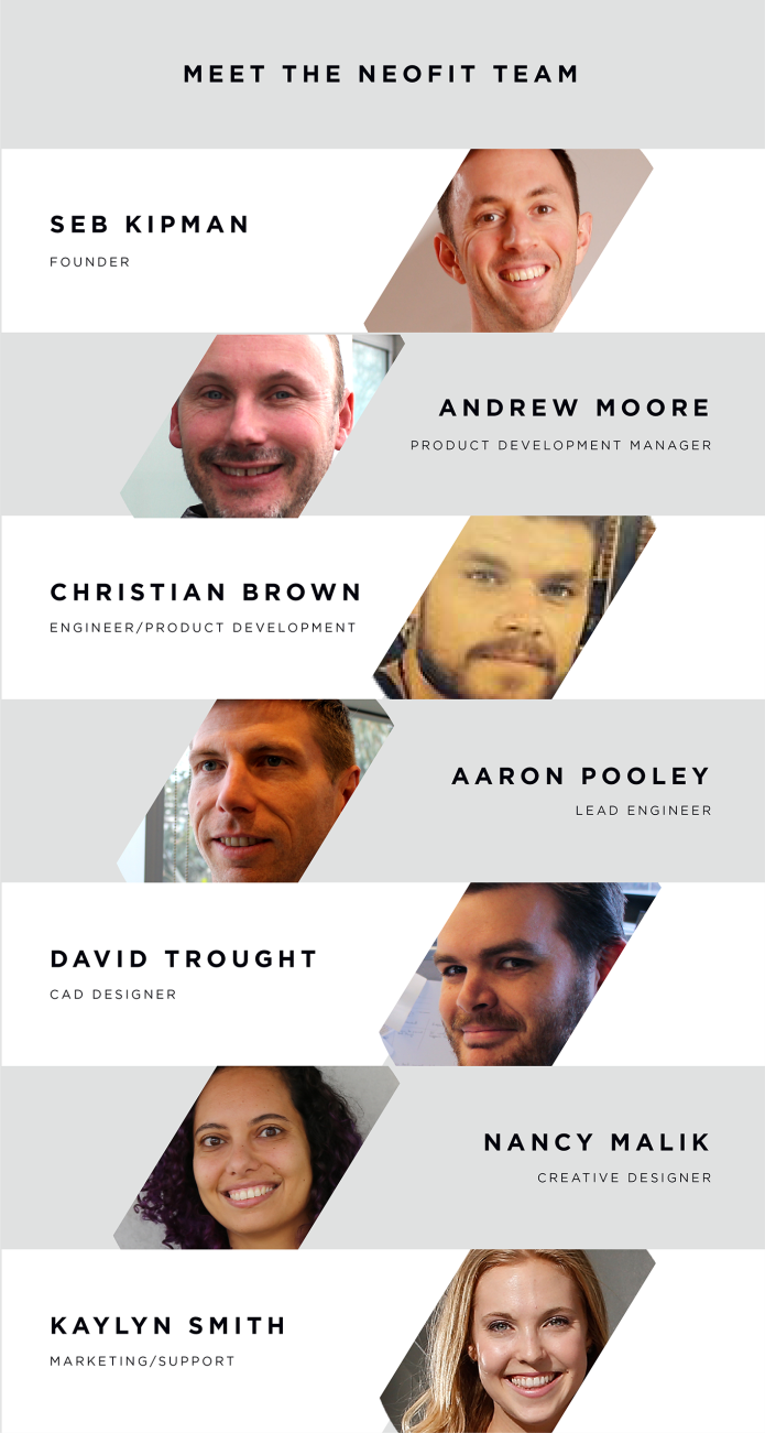 Neofit Roller: The Foam Roller That Goes Anywhere | Indiegogo