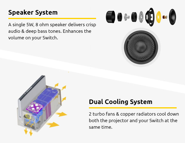 OJO - World's First Nintendo Switch Projector | Indiegogo