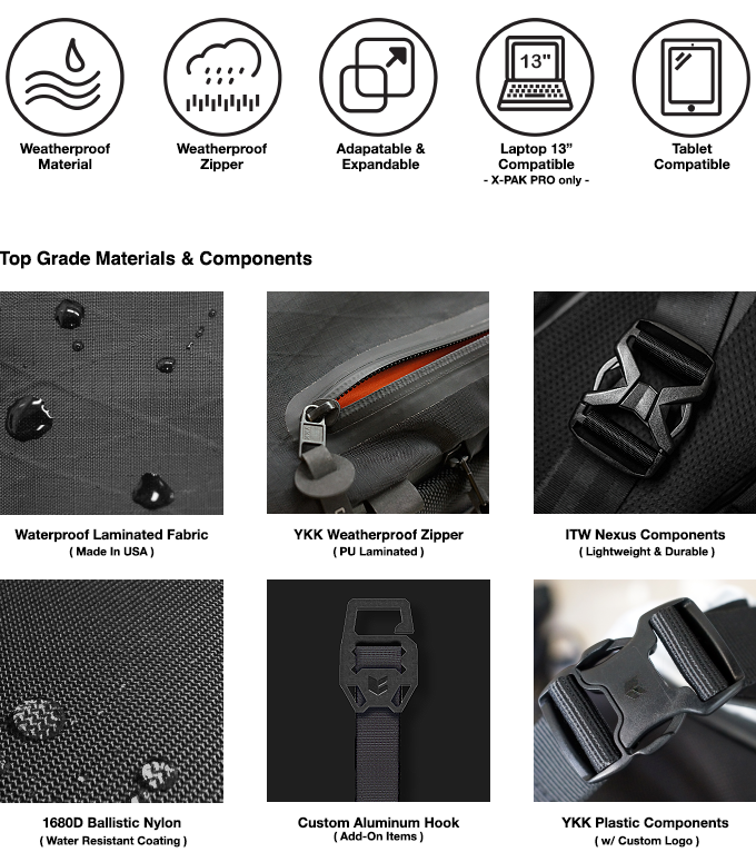 X-PAK - The Ultimate Backpack Alternative | Indiegogo