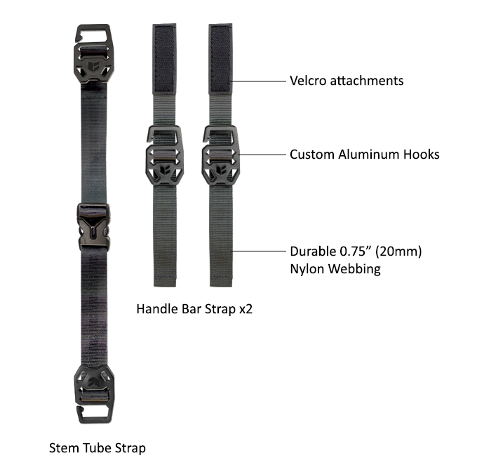 X-PAK - The Ultimate Backpack Alternative | Indiegogo