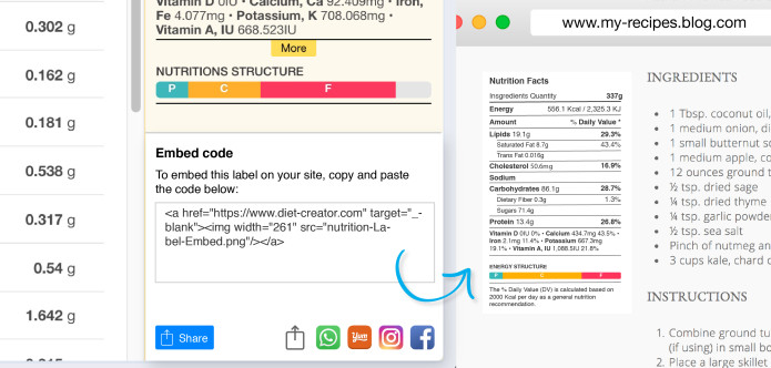 NutriLabel: Nutrition software and label printer | Indiegogo