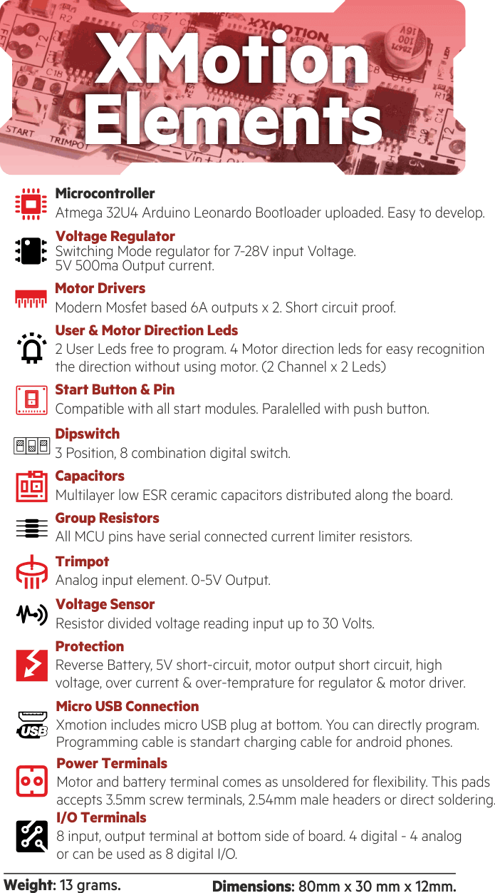 XMotion All In One Controller for Robotics | Indiegogo