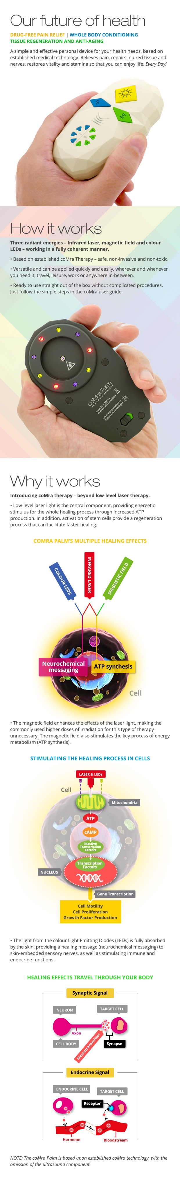 coMra Palm - personal device for your daily health | Indiegogo