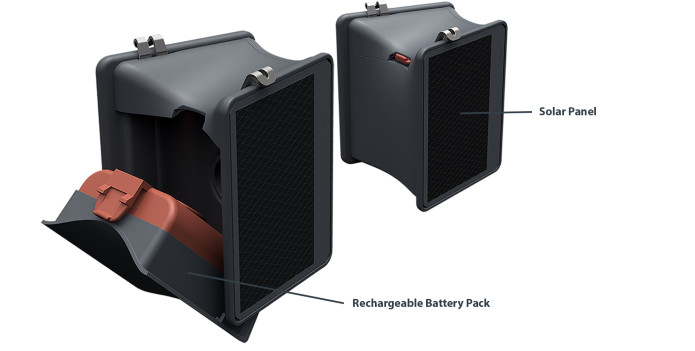 Nofence - The virtual fence for grazing animals | Indiegogo