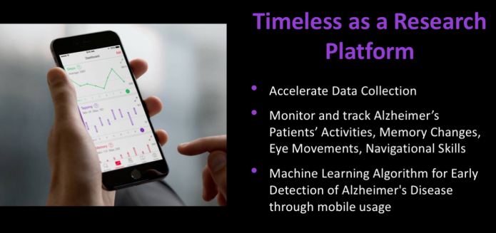 Timeless - A Mobile App for Alzheimer's Patients | Indiegogo