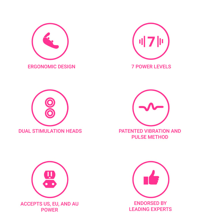 Get Hi To Experience Your Most Intense Orgasms Indiegogo 5292