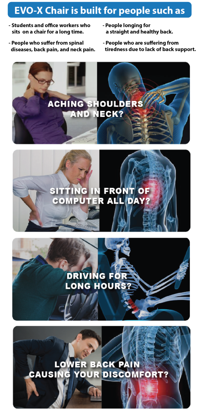 Evo-X Chair: The Ultimate Chair for Your Back | Indiegogo