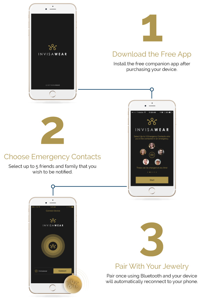 invisaWear Smart Jewelry That Could Save Your Life | Indiegogo