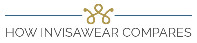 invisaWear Smart Jewelry That Could Save Your Life | Indiegogo