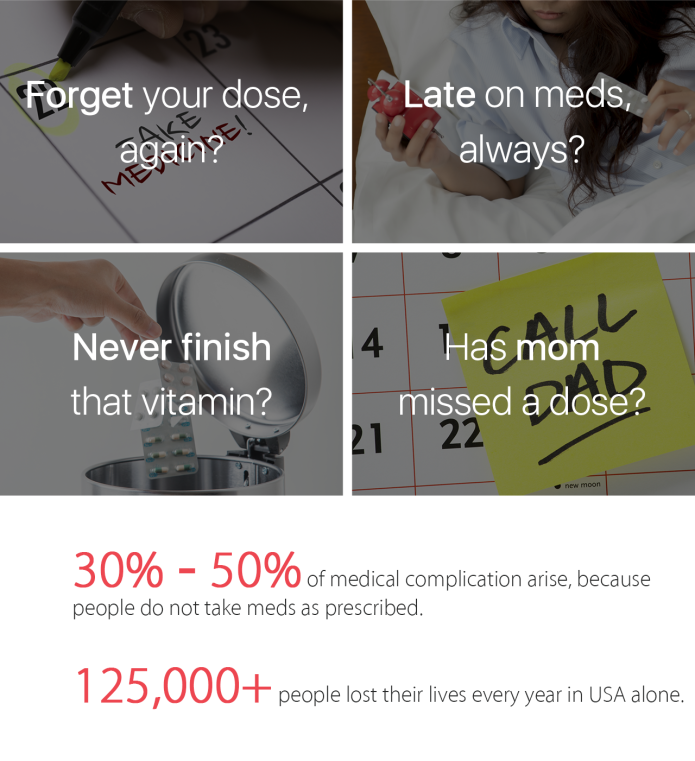 Memo Box: World's First 7-Day Smart Pill Box Set | Indiegogo