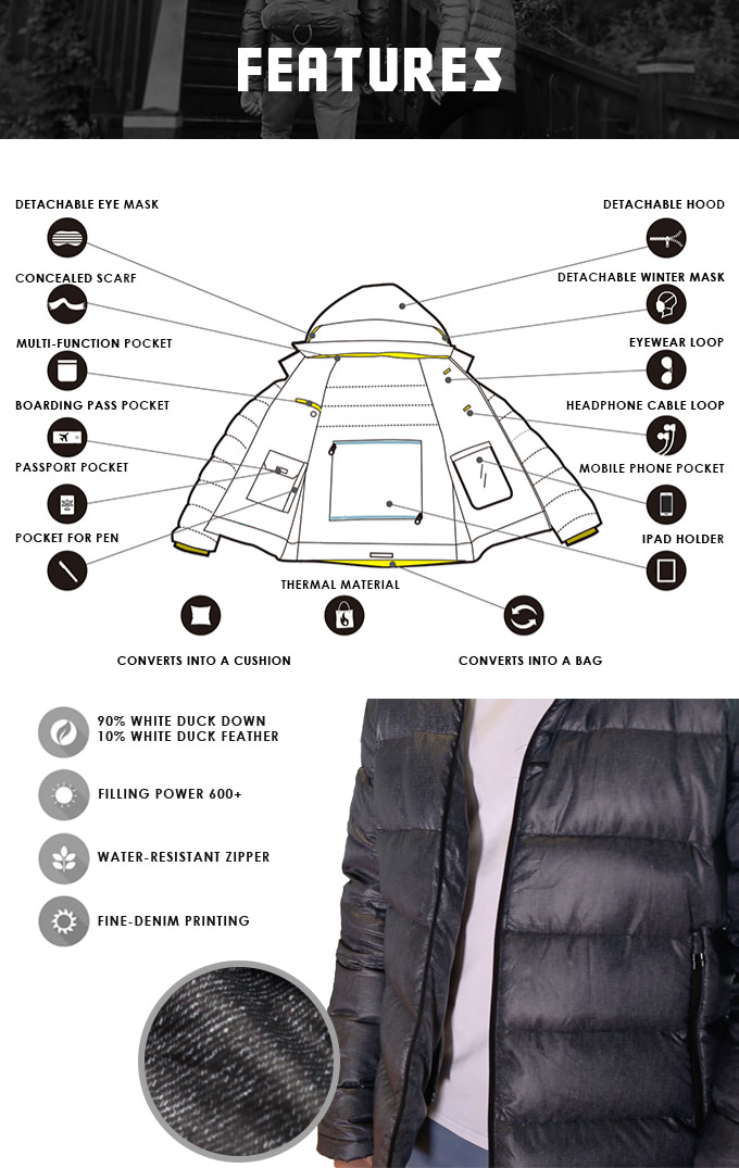 GIGA: The Super Jacket with 16 Amazing Features | Indiegogo