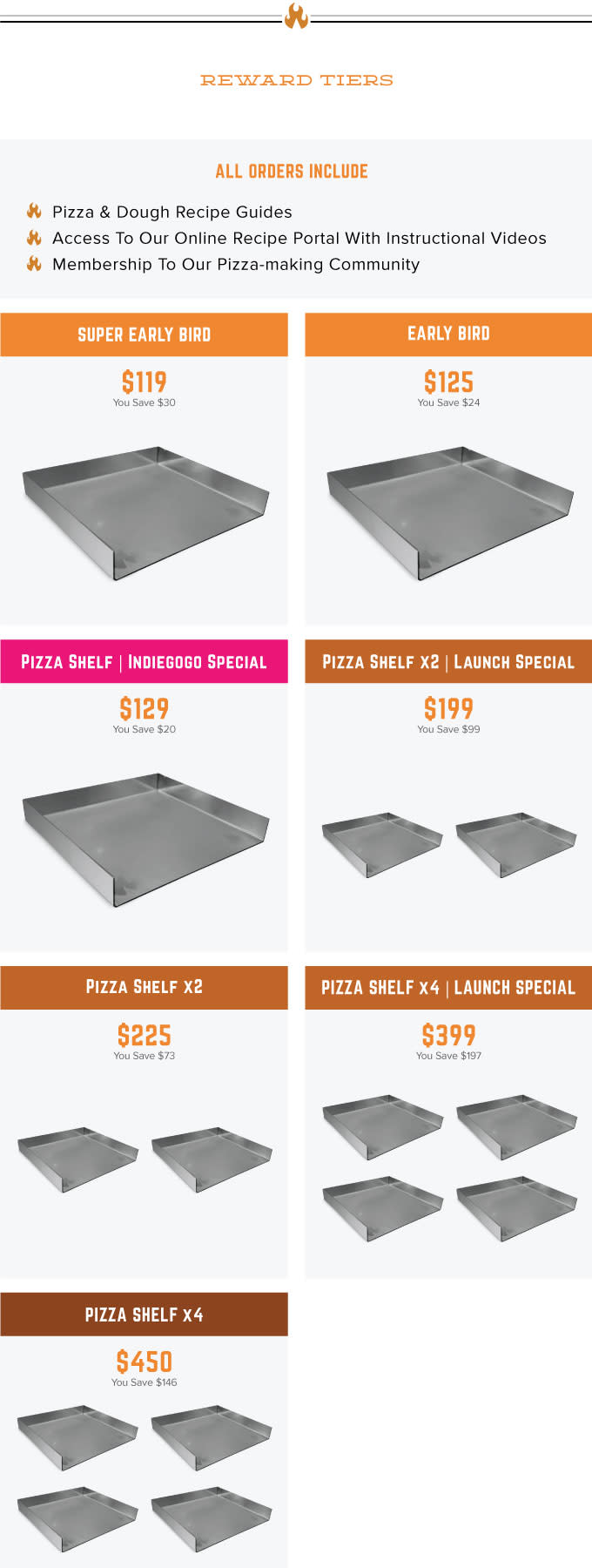 Pizza Shelf: Wood-Fired Pizza In Your Oven | Indiegogo