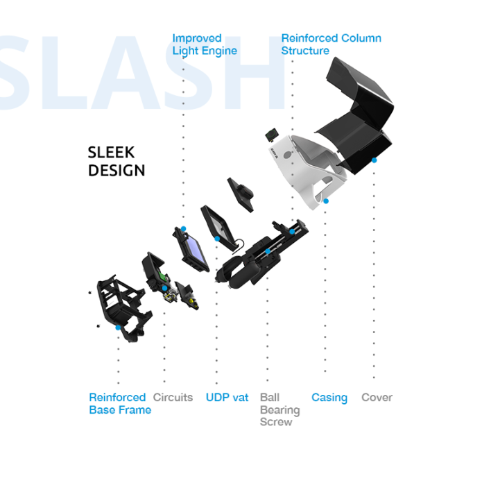 SLASH OL: The World's Fastest Desktop 3D Printer | Indiegogo