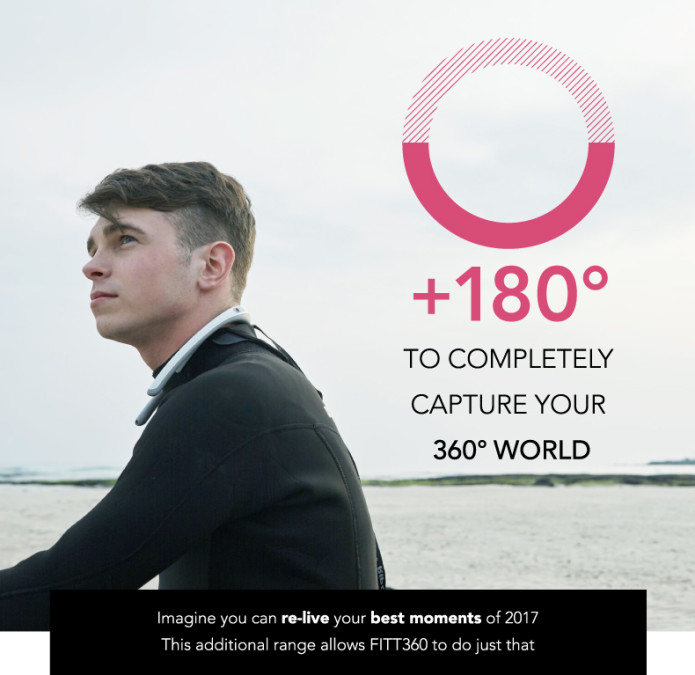 FITT360 The First 360 Neckband Wearable Camera | Indiegogo