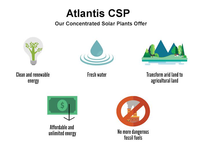 Atlantis Solar Electricity & Fresh Water Plants | Indiegogo