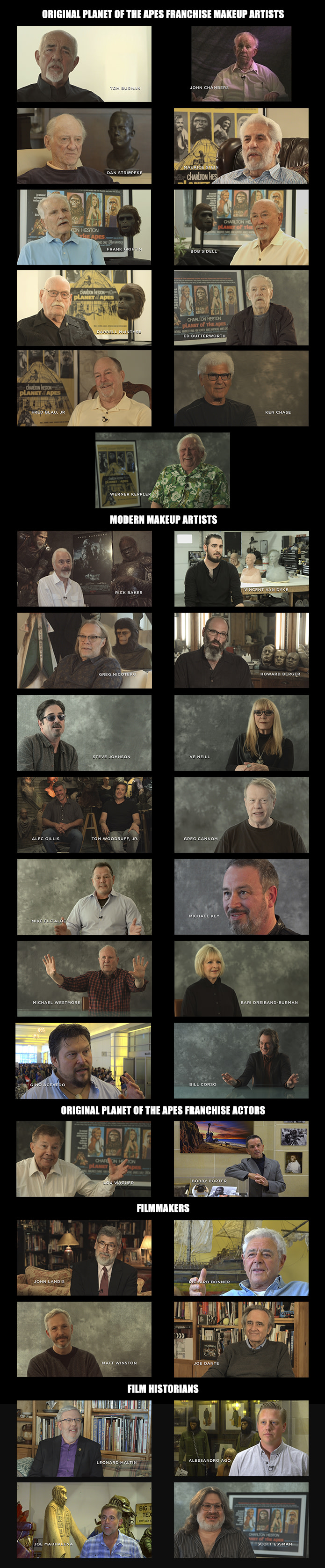 Making Apes: The Artists Who Changed Film | Indiegogo