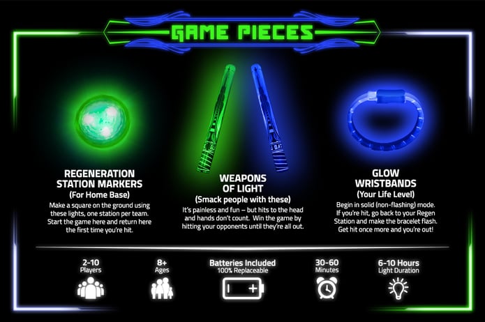 Glow Battle: A Light-Up Sword Game for Active Fun | Indiegogo