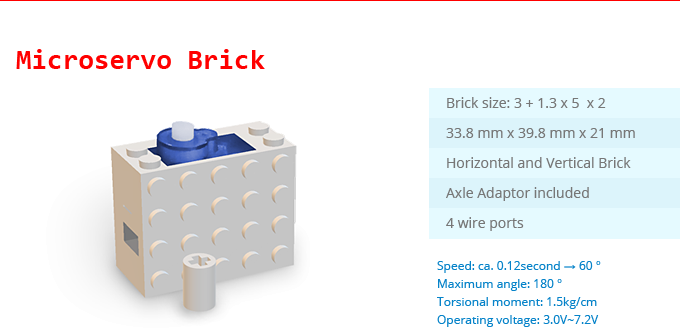 Peguino - Merge toy bricks with ArduinoTM | Indiegogo